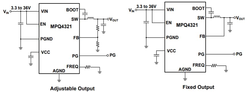 MPQ4321 Synchronous Step-Down Converters - MPS | Mouser